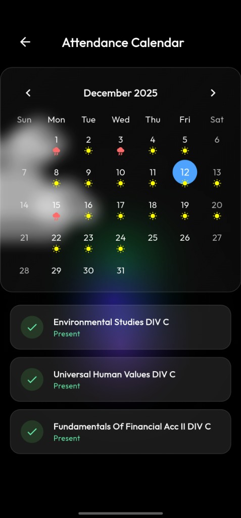 SVKM Attendance Forecast | Master Your Attendance