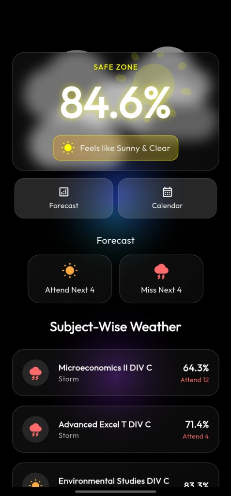 SVKM Attendance Forecast | Master Your Attendance